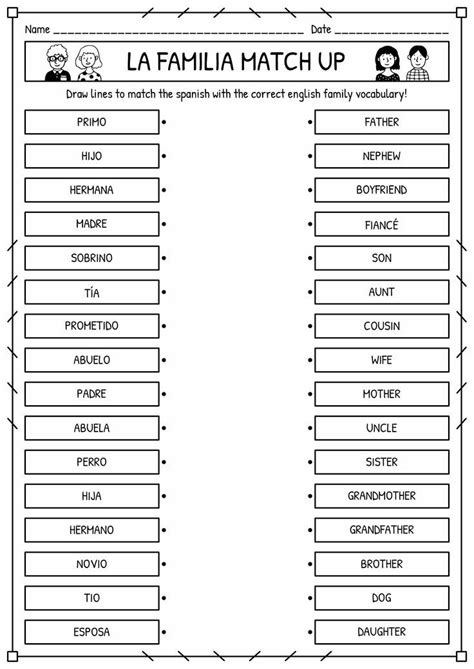 Spanish Conjugation Worksheets Printable Spanish Worksheets Spanish
