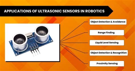 Ultrasonic Sensor In Robotics Object Detection And Beyond Vayuyaan