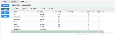 【技术实验】mysql准实时同步数据到elasticsearch 阿里云开发者社区