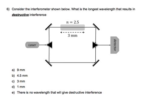 Solved Consider The Interferometer Shown Below What Is The
