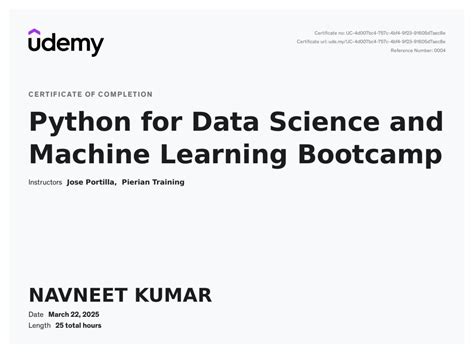Udemy Course Completion Certificate Navneet Kumar
