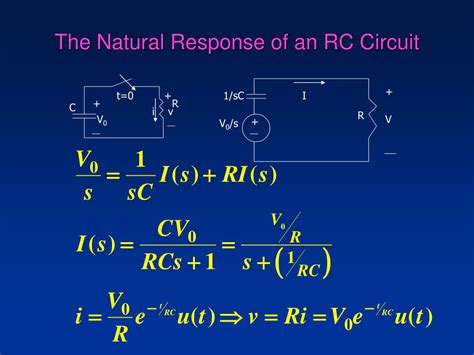 PPT THE LAPLACE TRANSFORM IN CIRCUIT ANALYSIS PowerPoint Presentation ID