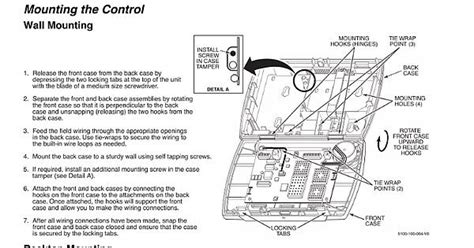 Honneywell Album On Imgur