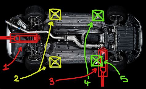 How To Properly Jack A Mk4 With Bodykits Page 2 Supra Forums