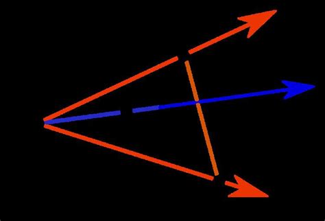 Crossbar Theorem Alchetron The Free Social Encyclopedia