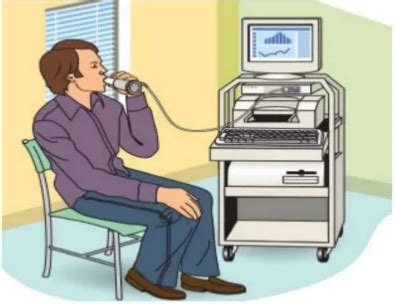 Pulmonary Function Test Asthmallergy