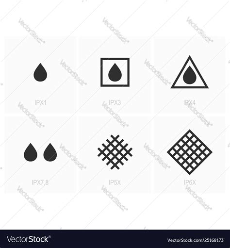 Ip Ingress Protection Code Symbols Royalty Free Vector Image