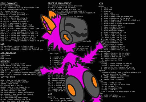 Hes In Ur Computer Rprotogen