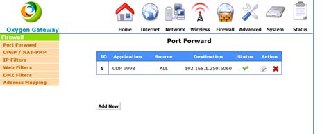 Sip Port Forwarding Freepbx Elastix Asterisk Sbz Systems