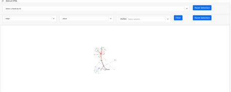 37 Sna On Humanities Data Creating The Graph — Introduction To