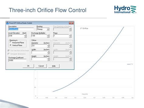 PPT Vortex Flow Control Optimizing Storage Efficiency PowerPoint