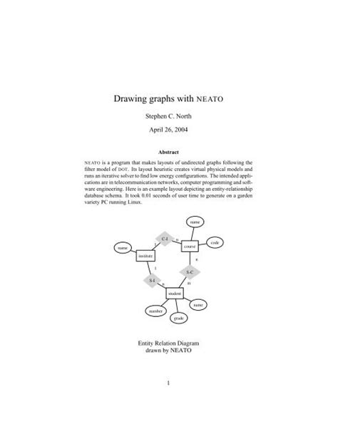 Drawing Graphs With Neato Graphviz