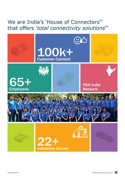 Industrial Indicator Switches At ₹ 100 Piece Switch With Led