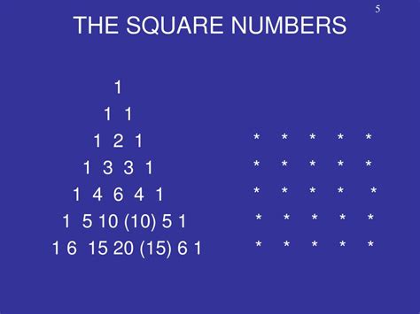 Ppt Pascals Triangle Powerpoint Presentation Free Download Id200255