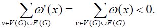 Application Of The Handshaking Lemma In The Dyeing Theory Of Graph