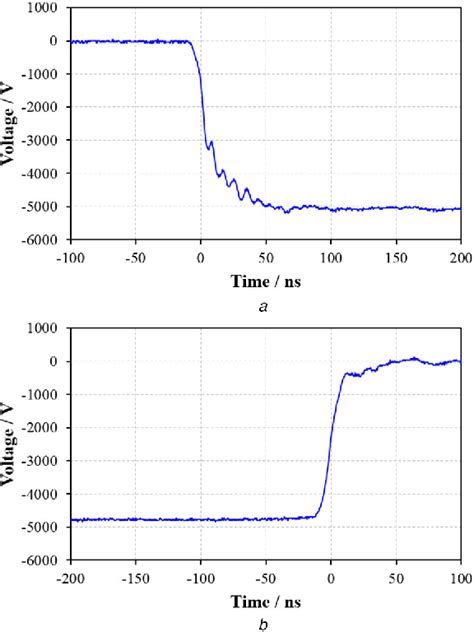 Figure From Modular Solidstate Pulse Generator Based On Multiturn LTD Semantic Scholar