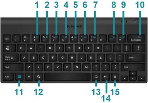 Function Of Special Keys On The Logitech Tablet Keyboard For Android 3