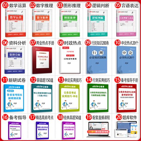 公务员联考提分全套4本 正版 2024年国家公务员考试国考省考申论热点时政行测常识速记口诀88条言语理解高频词汇粉笔公图片高清实拍大图—苏宁易购