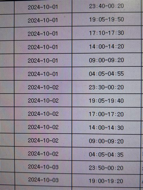 엑셀 함수 오류 해결방법 지식in