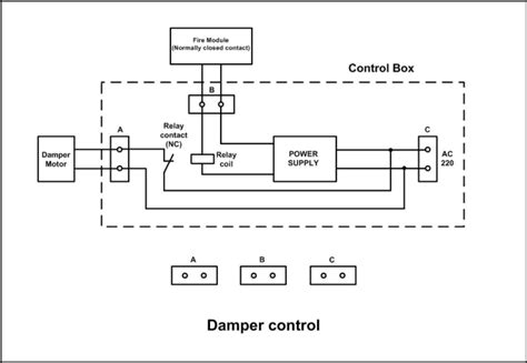 Electrical Control Circuits Diagrams