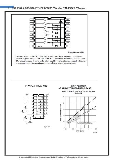 Anti Missile Diffusion System Through Matlab With Image Processing Pdf