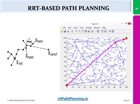 Robust Multisensor Framework For Mobile Robot Navigation In Gnss Denied Environments Ppt