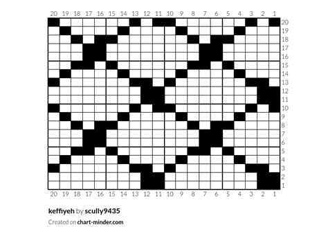 Keffiyeh By Scully9435 Chart Minder