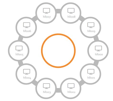 Javascript D3js Rotate Shape Without Rotating Text Inside Stack Overflow