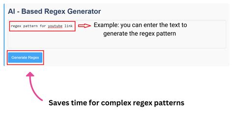 Regex Generator Build Learn And Test Regular Expressions
