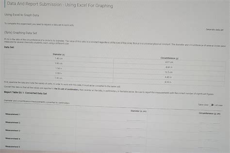 Solved Data And Report Submission Using Excel For Graphing
