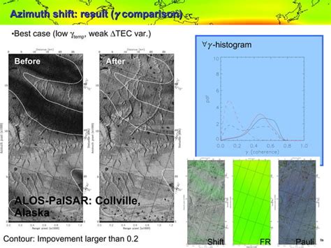 Correction Of Ionospheric Distortions In Low Frequency Interferometric