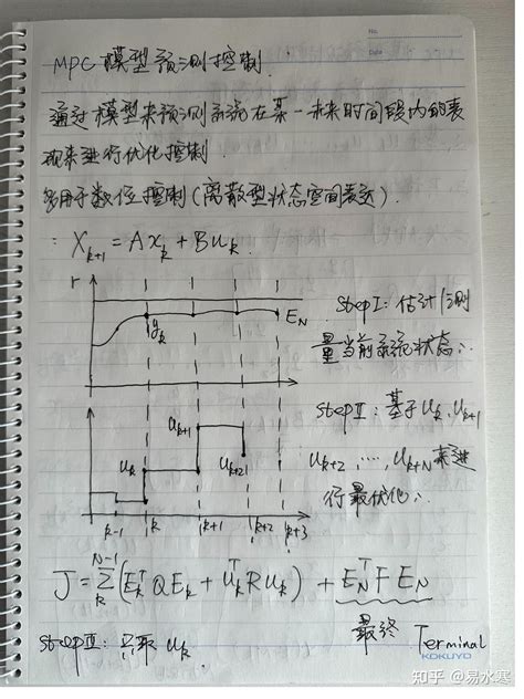 MPC模型预测控制数学推导 知乎