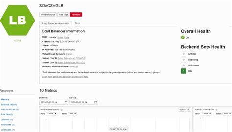 Configure An Oracle Cloud Infrastructure Load Balancer Post Provisioning
