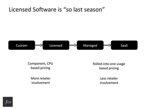 Considerations When Selecting A Saas Ecommerce Vendor Ppt