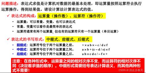 数据结构期末编程题热身——栈的应用，中缀表达式转为后缀表达式再求值栈转化为后缀表达式求值 Csdn博客