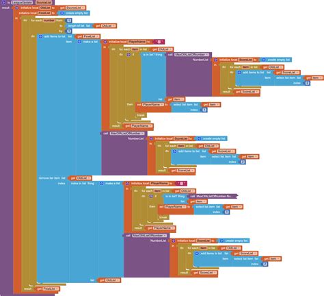 Global Scoreboard By Alpha MIT App Inventor Help MIT App Inventor Community