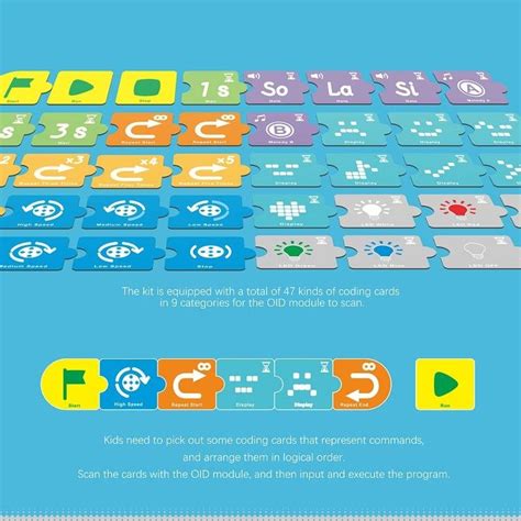 Zmrobo Factory Diy Asembly Science Experiment Program Code Robot Brick