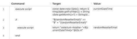 Check If A Variable Is Set In Selenium Ide And Set It When Its Not
