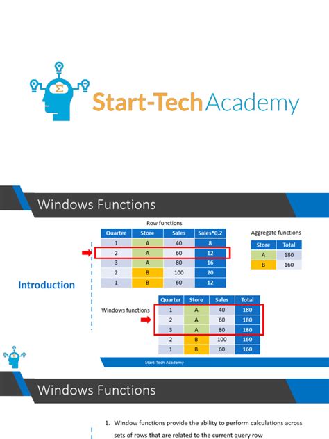 Windows Function Ppt Pdf Computer Programming