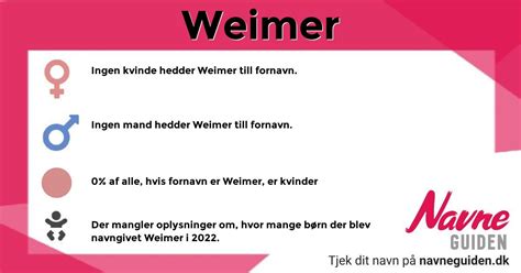 Weimer Statistik Betydning Popularitet Navneguiden Din Guide
