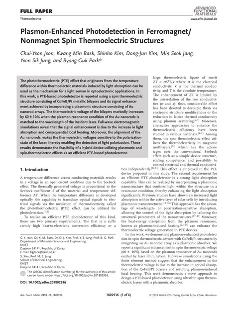 Plasmon Enhanced Photodetection In Ferromagnetnonmagnet Spin