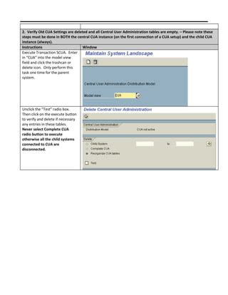 Cua Setup Procedure SAP Security DOC
