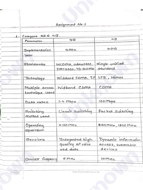 Mob Comp Assignment1 Pdf