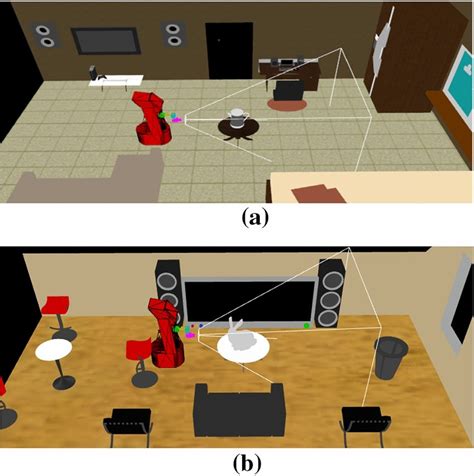 Environments 1 And 2 Used For The Simulation Experiments Environment 2