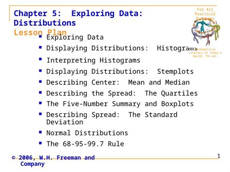 PPT Chapter Exploring Data Distributions Lesson Plan Exploring Data Displaying