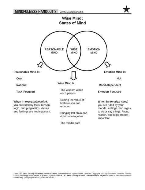 Printable Dbt Mindfulness Worksheets
