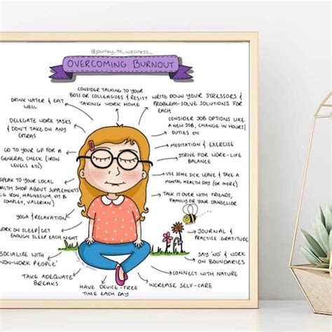 Emotions Journey To Wellness Cartoon Digital Download Etsy