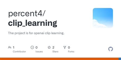 Github Percent Clip Learning The Project Is For Openai Clip Learning