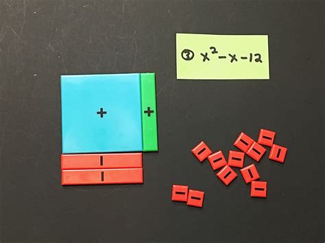 Scaffolded Math And Science How To Use Algebra Tiles To Factor