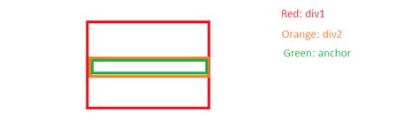 Javascript Div Hover Pointer Stack Overflow